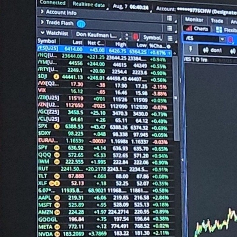 Eric FITZ 😎 (@sphinxtrader) | Snapchat Stories, Spotlight & Lenses
